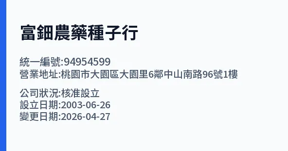 富鈿農藥種子行的照片-統編 94954599(桃園市) 公司登記資料與營業項目詳細圖表