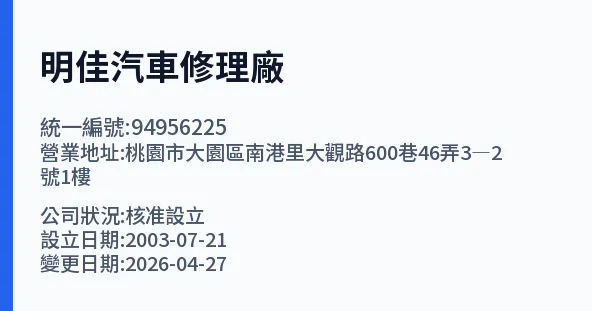 明佳汽車修理廠的照片-統編 94956225(桃園市) 公司登記資料與營業項目詳細圖表