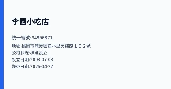李園小吃店的照片-統編 94956371(桃園市) 公司登記資料與營業項目詳細圖表