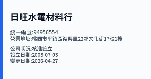 日旺水電材料行的照片-統編 94956554(桃園市) 公司登記資料與營業項目詳細圖表