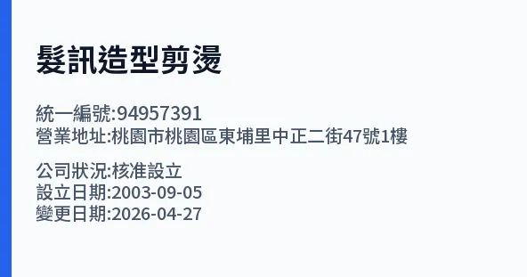 髮訊造型剪燙的照片-統編 94957391(桃園市) 公司登記資料與營業項目詳細圖表