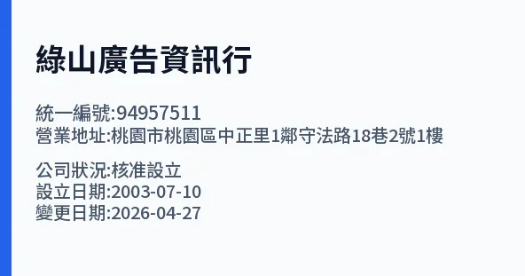 綠山廣告資訊行的照片-統編 94957511(桃園市) 公司登記資料與營業項目詳細圖表