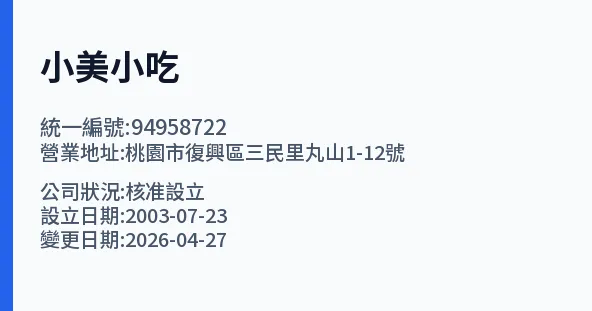 小美小吃的照片-統編 94958722(桃園市) 公司登記資料與營業項目詳細圖表
