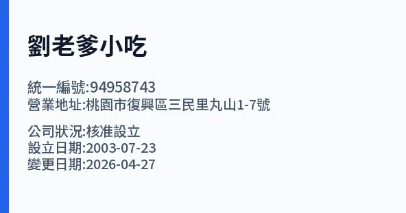 劉老爹小吃的照片-統編 94958743(桃園市) 公司登記資料與營業項目詳細圖表