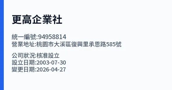 更高企業社的照片-統編 94958814(桃園市) 公司登記資料與營業項目詳細圖表