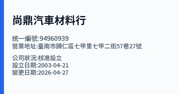 尚鼎汽車材料行的照片-統編 94960939(臺南市) 公司登記資料與營業項目詳細圖表