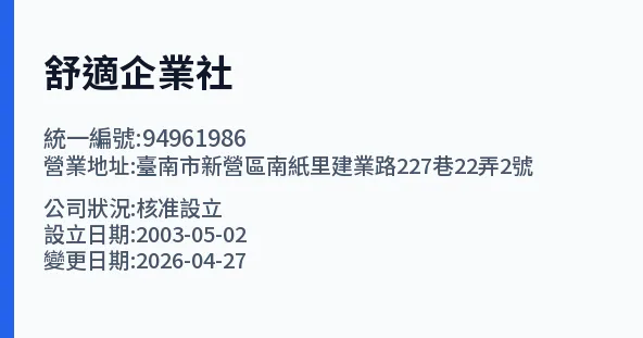 舒適企業社的照片-統編 94961986(臺南市) 公司登記資料與營業項目詳細圖表