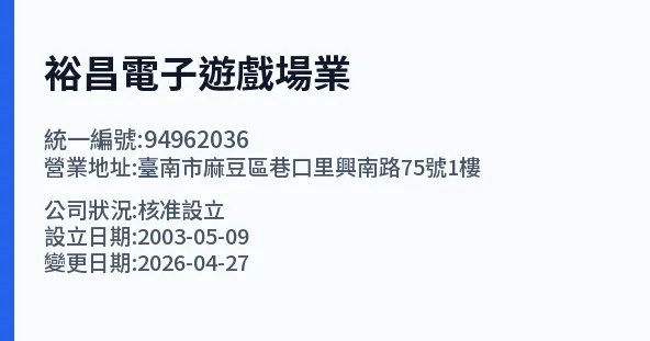 裕昌電子遊戲場業的照片-統編 94962036(臺南市) 公司登記資料與營業項目詳細圖表