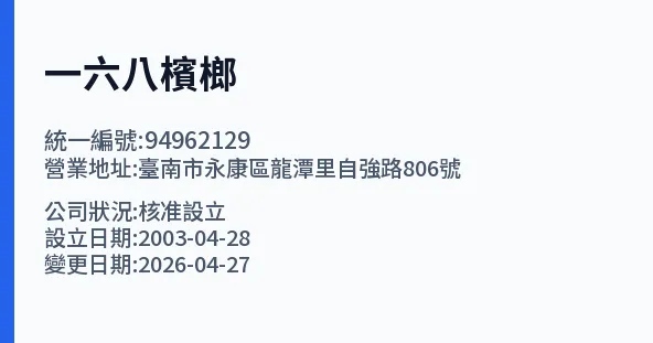一六八檳榔的照片-統編 94962129(臺南市) 公司登記資料與營業項目詳細圖表