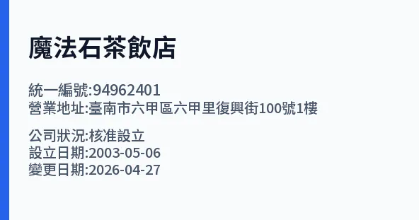 魔法石茶飲店的照片-統編 94962401(臺南市) 公司登記資料與營業項目詳細圖表