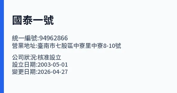 國泰一號的照片-統編 94962866(臺南市) 公司登記資料與營業項目詳細圖表
