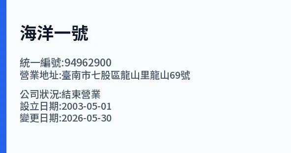 海洋一號的照片-統編 94962900(臺南市) 公司登記資料與營業項目詳細圖表