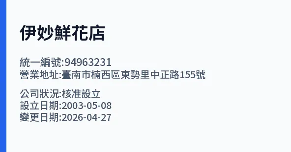 伊妙鮮花店的照片-統編 94963231(臺南市) 公司登記資料與營業項目詳細圖表