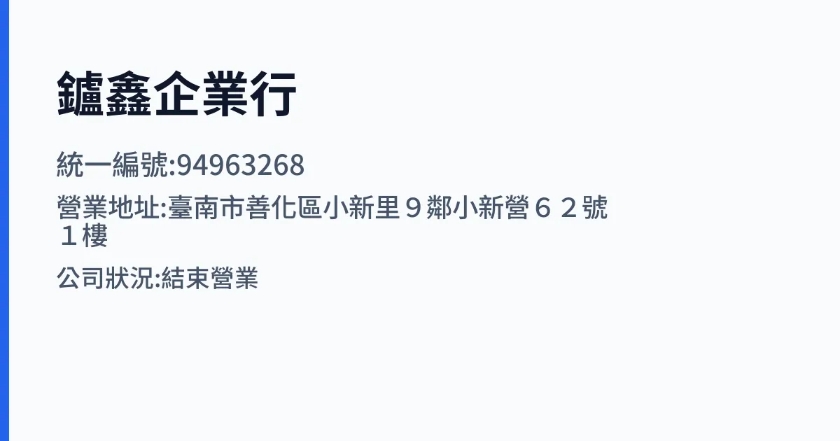 鑪鑫企業行 - 統編 94963268(臺南市) 公司登記資料與營業項目詳細圖表