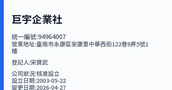 巨宇企業社的照片-統編 94964007(臺南市) 公司登記資料與營業項目詳細圖表