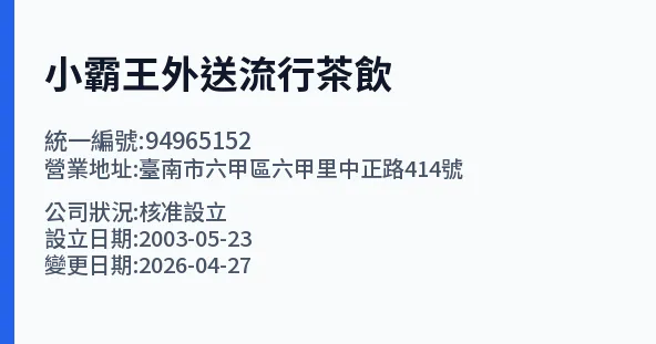 小霸王外送流行茶飲的照片-統編 94965152(臺南市) 公司登記資料與營業項目詳細圖表