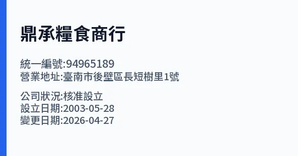鼎承糧食商行的照片-統編 94965189(臺南市) 公司登記資料與營業項目詳細圖表