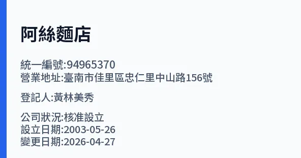 阿絲麵店的照片-統編 94965370(臺南市) 公司登記資料與營業項目詳細圖表