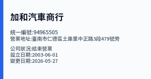 加和汽車商行的照片-統編 94965505(臺南市) 公司登記資料與營業項目詳細圖表