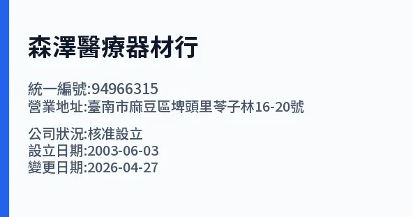 森澤醫療器材行的照片-統編 94966315(臺南市) 公司登記資料與營業項目詳細圖表