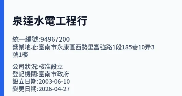 泉達水電工程行的照片-統編 94967200(臺南市) 公司登記資料與營業項目詳細圖表