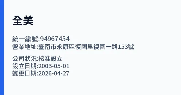 全美的照片-統編 94967454(臺南市) 公司登記資料與營業項目詳細圖表
