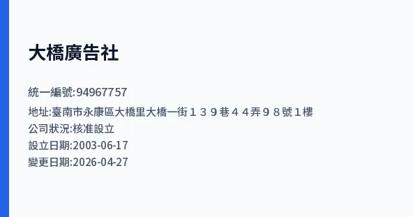 大橋廣告社的照片-統編 94967757(臺南市) 公司登記資料與營業項目詳細圖表