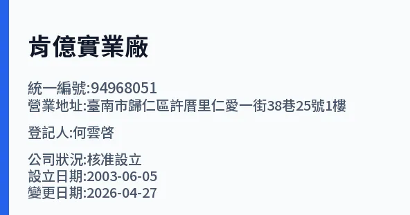 肯億實業廠的照片-統編 94968051(臺南市) 公司登記資料與營業項目詳細圖表