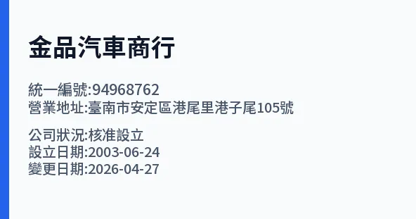 金品汽車商行的照片-統編 94968762(臺南市) 公司登記資料與營業項目詳細圖表