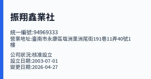 振翔鑫業社的照片-統編 94969333(臺南市) 公司登記資料與營業項目詳細圖表