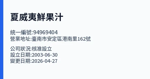 夏威夷鮮果汁的照片-統編 94969404(臺南市) 公司登記資料與營業項目詳細圖表