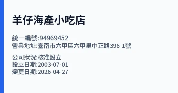 羊仔海產小吃店的照片-統編 94969452(臺南市) 公司登記資料與營業項目詳細圖表