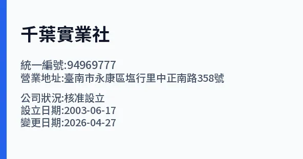 千葉實業社的照片-統編 94969777(臺南市) 公司登記資料與營業項目詳細圖表
