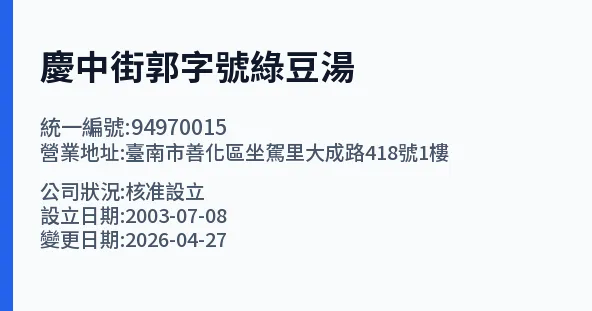 慶中街郭字號綠豆湯的照片-統編 94970015(臺南市) 公司登記資料與營業項目詳細圖表