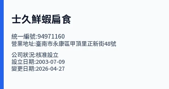 士久鮮蝦扁食的照片-統編 94971160(臺南市) 公司登記資料與營業項目詳細圖表