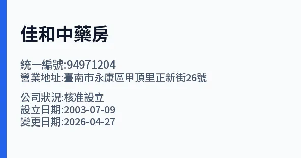 佳和中藥房的照片-統編 94971204(臺南市) 公司登記資料與營業項目詳細圖表