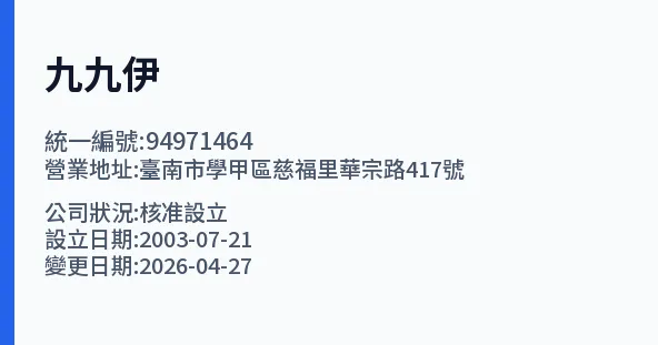 九九伊的照片-統編 94971464(臺南市) 公司登記資料與營業項目詳細圖表