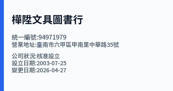 樺陞文具圖書行的照片-統編 94971979(臺南市) 公司登記資料與營業項目詳細圖表