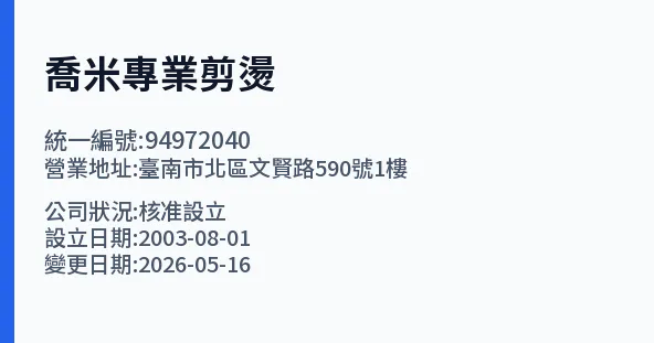 喬米專業剪燙的照片-統編 94972040(臺南市) 公司登記資料與營業項目詳細圖表