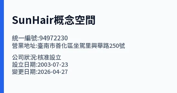 SunHair概念空間的照片-統編 94972230(臺南市) 公司登記資料與營業項目詳細圖表