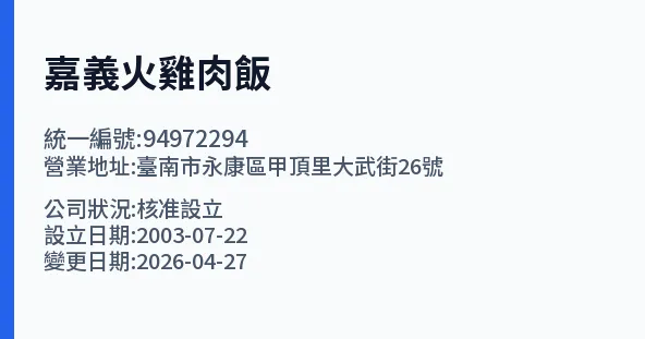 嘉義火雞肉飯的照片-統編 94972294(臺南市) 公司登記資料與營業項目詳細圖表