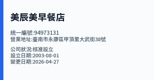 美辰美早餐店的照片-統編 94973131(臺南市) 公司登記資料與營業項目詳細圖表