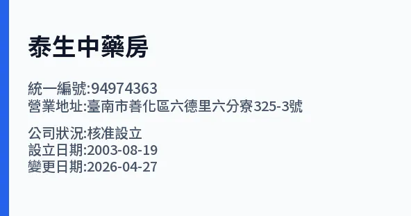 泰生中藥房的照片-統編 94974363(臺南市) 公司登記資料與營業項目詳細圖表