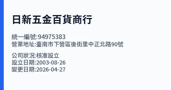 日新五金百貨商行的照片-統編 94975383(臺南市) 公司登記資料與營業項目詳細圖表