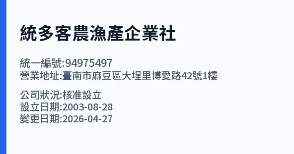 統多客農漁產企業社的照片-統編 94975497(臺南市) 公司登記資料與營業項目詳細圖表