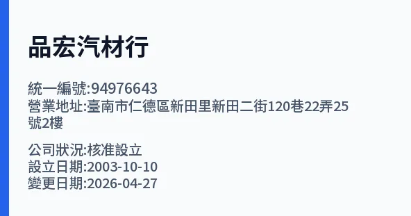 品宏汽材行的照片-統編 94976643(臺南市) 公司登記資料與營業項目詳細圖表