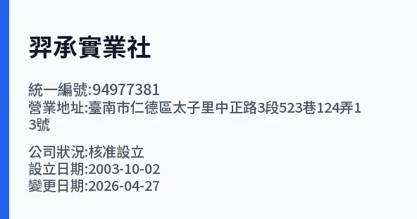 羿承實業社的照片-統編 94977381(臺南市) 公司登記資料與營業項目詳細圖表