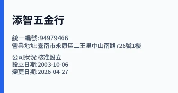 添智五金行的照片-統編 94979466(臺南市) 公司登記資料與營業項目詳細圖表