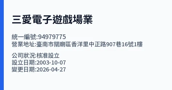 三愛電子遊戲場業的照片-統編 94979775(臺南市) 公司登記資料與營業項目詳細圖表