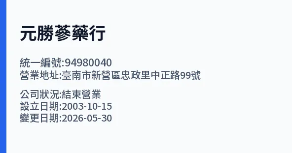 元勝蔘藥行的照片-統編 94980040(臺南市) 公司登記資料與營業項目詳細圖表